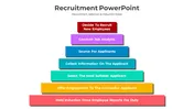 Recruitment Selection Process PPT Template and Google Slides