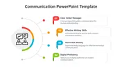 Communication PowerPoint Templates and Google Slides