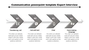 Editable Communication PowerPoint Templates & Google Slides
