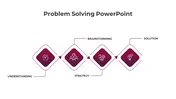 Problem Statement Template PowerPoint and Google Slides