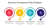 Business Development Plan PowerPoint And Google Slides