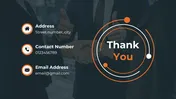 Thank You Questions PowerPoint and Google Slides Templates