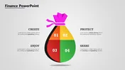 Mutual Fund PowerPoint Presentation & Google Slides Template