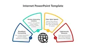 Get This Internet PowerPoint and Google Slides Template