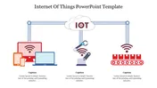 Get This Internet Of Things PowerPoint And Google Slides