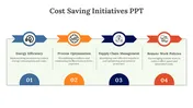 Cost Saving Initiatives Template For PPT And Google Slides