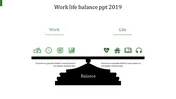Get Work Life Balance PPT And Google Slides Themes