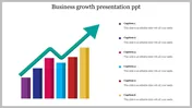 Free Business PowerPoint Presentation- Business Guide