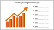 Sales Growth PowerPoint Presentation and Google Slides