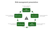 Download Risk PowerPoint Template Free Presentation Slide