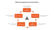 Download Risk PowerPoint Template Free Presentation Slide