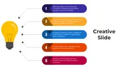 One Page Strategic Plan PPT Presentation and Google Slides