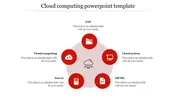 Best Cloud Computing Presentation Template and Google Slides