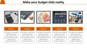 Budget Infographic PowerPoint And Google Slides Template