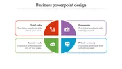 Get Effective Business Plan Presentation Slide