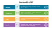Get Business Plan PPT Presentation and Google Slides
