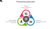 Infographic PowerPoint Project Template Designs slides