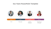 Panel Discussion PPT Presentation Template & Google Slides