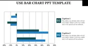 Blank Bar Graph PPT Template & Google Slides Presentation