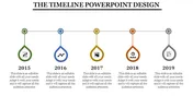 How To Make A History Timeline In PowerPoint Google Slides