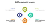 Stunning SWOT Slide Template PPT and Google Slides