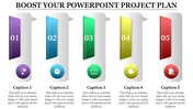 Informative Project Summary PowerPoint Presentation