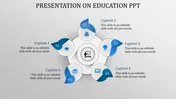 Interactive Education PowerPoint Slides for Classrooms