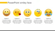 PowerPoint Smiley Face Template & Google Slides Presentation