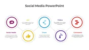 Sentiment Analysis In Social Media PPT & Google Slides