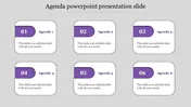 Use Orange Gradient PowerPoint Presentation Template