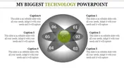 Free Technology PowerPoint Templates Slide Presentation