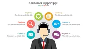 Creative Customer Service PowerPoint PPT Presentation