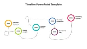 Best PowerPoint Project Timeline Examples and Google Slides