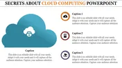 Visual Cloud Computing PowerPoint Template and Google Slides