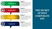 Effective Corporate Governance Slides PPT Slide