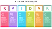 Risk Management Presentation Template PPT and Google Slides