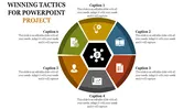 Get Our Project Phases PPT And Google Slides Templates