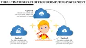 Visual Cloud Computing PowerPoint Template and Google Slides