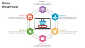 Get Now! Shopping PowerPoint Presentation And Google slides