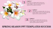 Spring Themed PowerPoint and Google Slides Themes