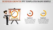 Essential Business PPT Templates for Comprehensive Strategy