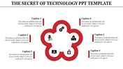 PPT On Technology Topics Template and Google Slides