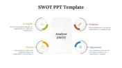 SWOT PowerPoint Presentation and Google Slides Themes