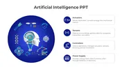 Artificial Intelligence PowerPoint Template and Google Slides