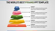 Product Distribution Strategy Template - Pyramid Model