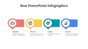 Best Infographics PowerPoint and Google Slides Templates