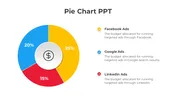 Buy Now! Cool Pie Charts Presentation Template Slide