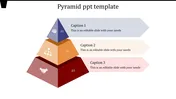 Editable Brand Pyramid Template Presentation Slide