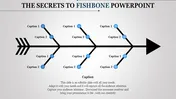 Fishbone Diagram SmartArt PPT And Google Slides Templates