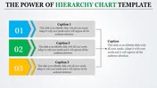 Hierarchy PowerPoint Presentation Templates & Google Slides